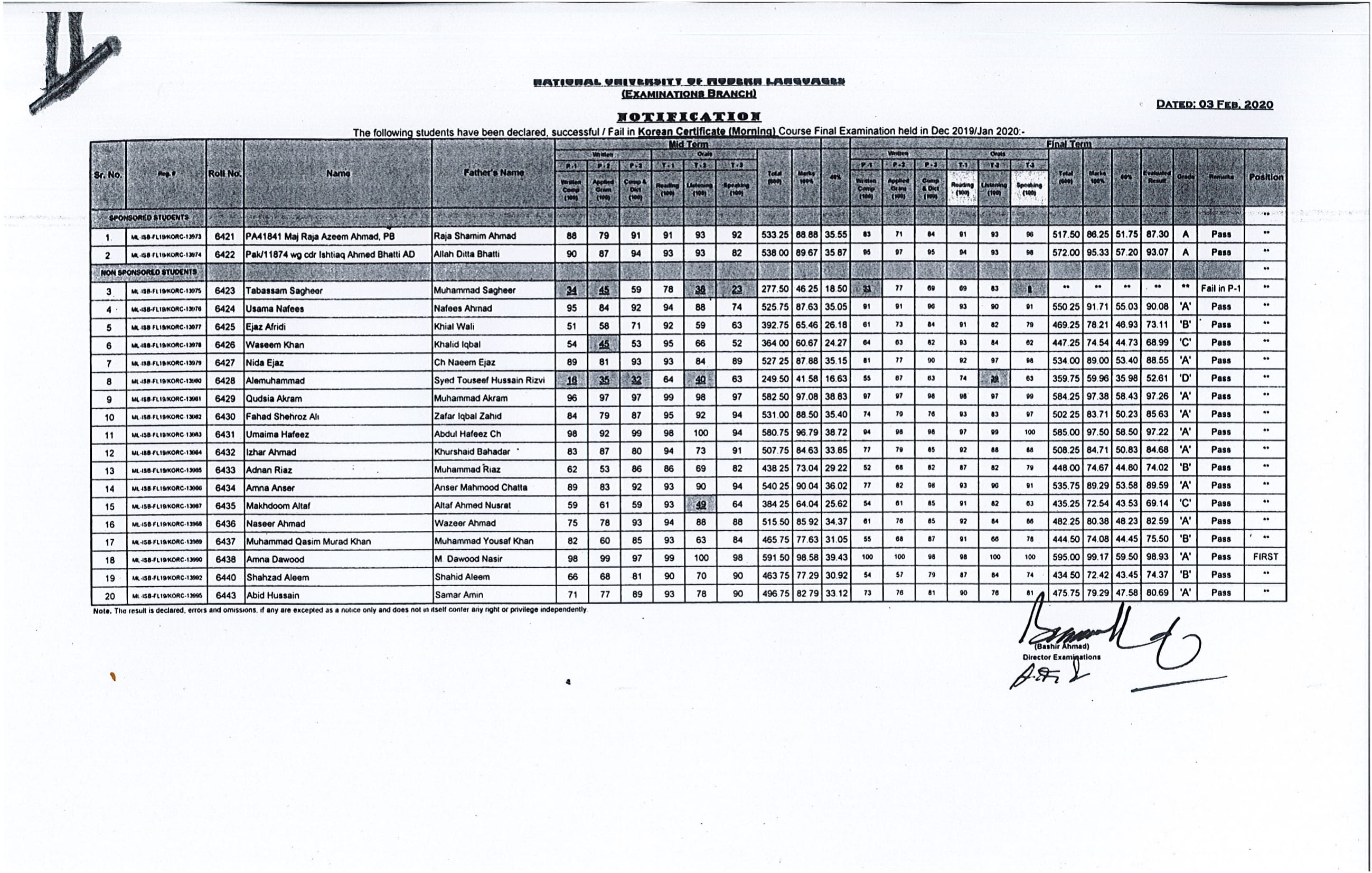 Announcements | NUML