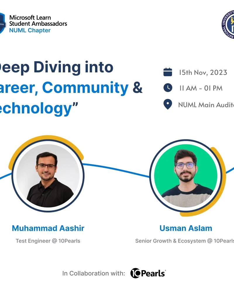 Campus Galleries | NUML